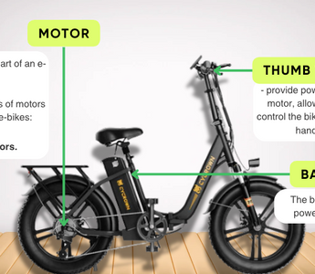 How Do Electric Bikes Work: A Full Guide – CYCROWN